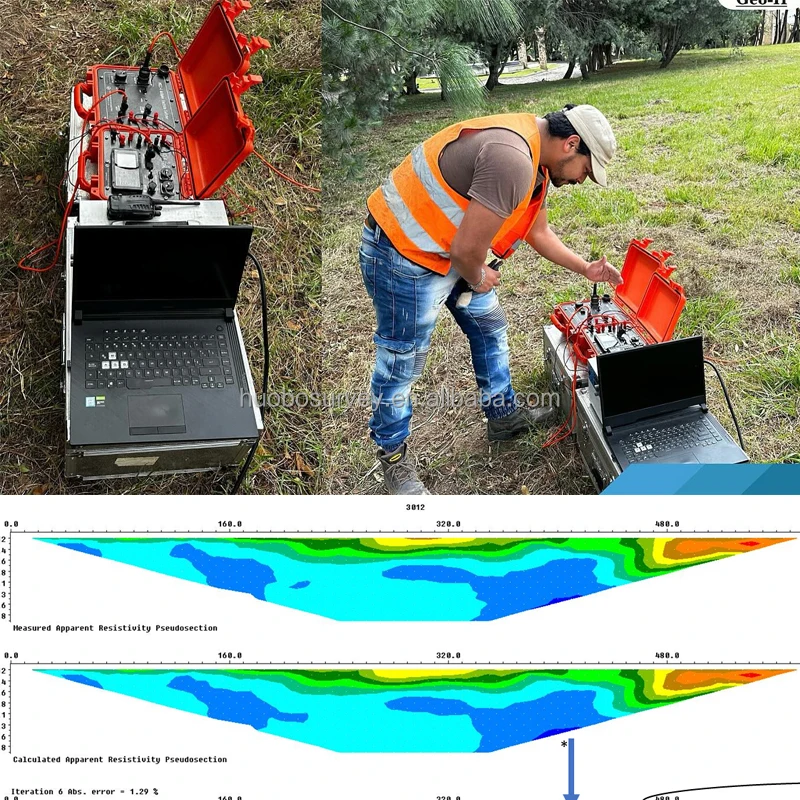 Accurate Ground Soil Resistivity Imaging - WDA-1 Detector