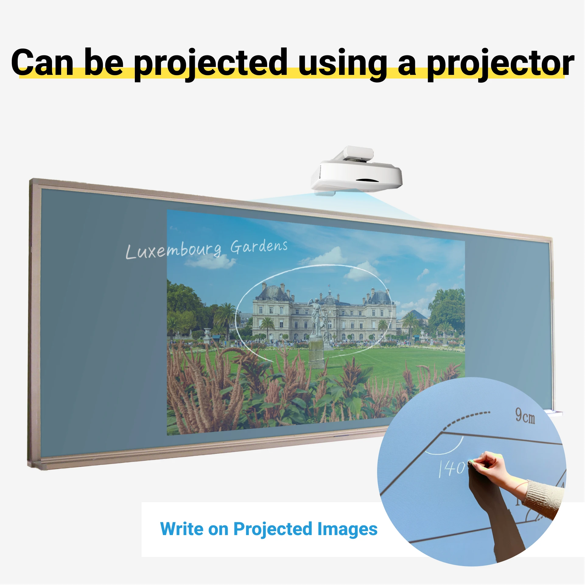 Customizable Size Projector Main Magnetic Dry Erase Wall Board - Buy ...