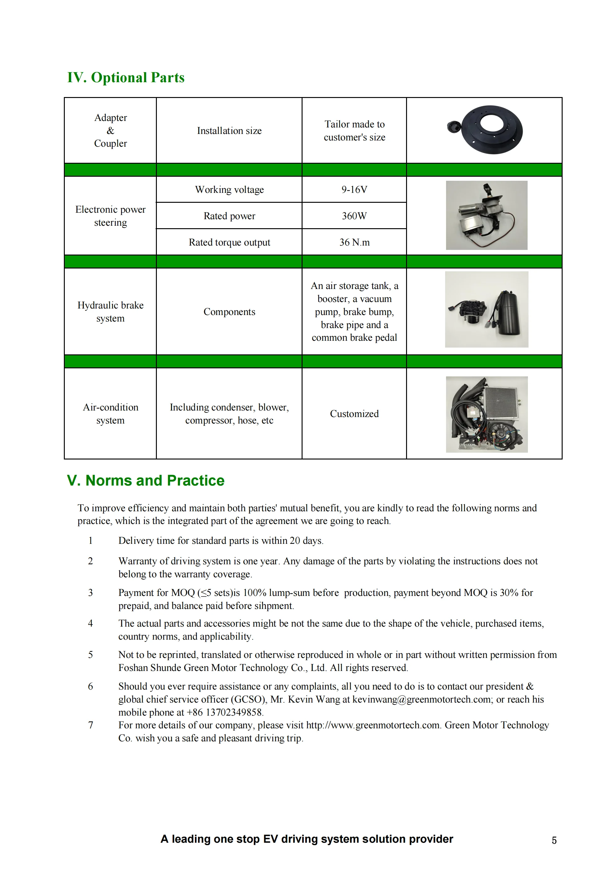 30KW Liquid-Cooled Motor & Precision Controller Kit