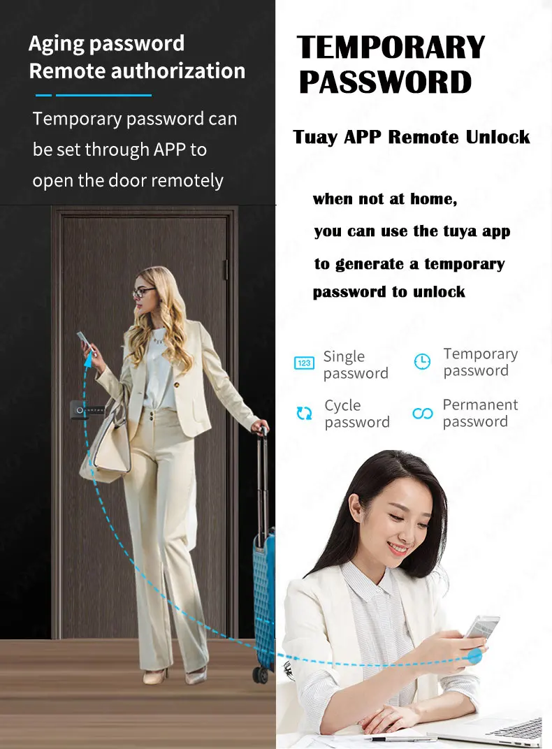 Vvpro Simplified Lever Luxury Wifi Tuya App Smart Keyless Fingerprint Interior Front Door Handle ...