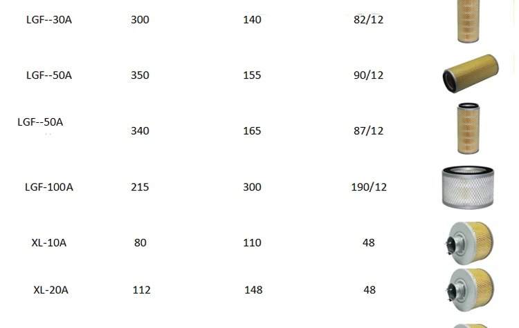 Atlas Copco Air Compressor Air Filter Spare Parts - Reliable