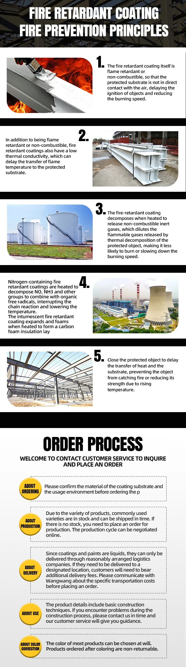 Huaren Water Based Anti-Static Fireproof Paint| Alibaba.com