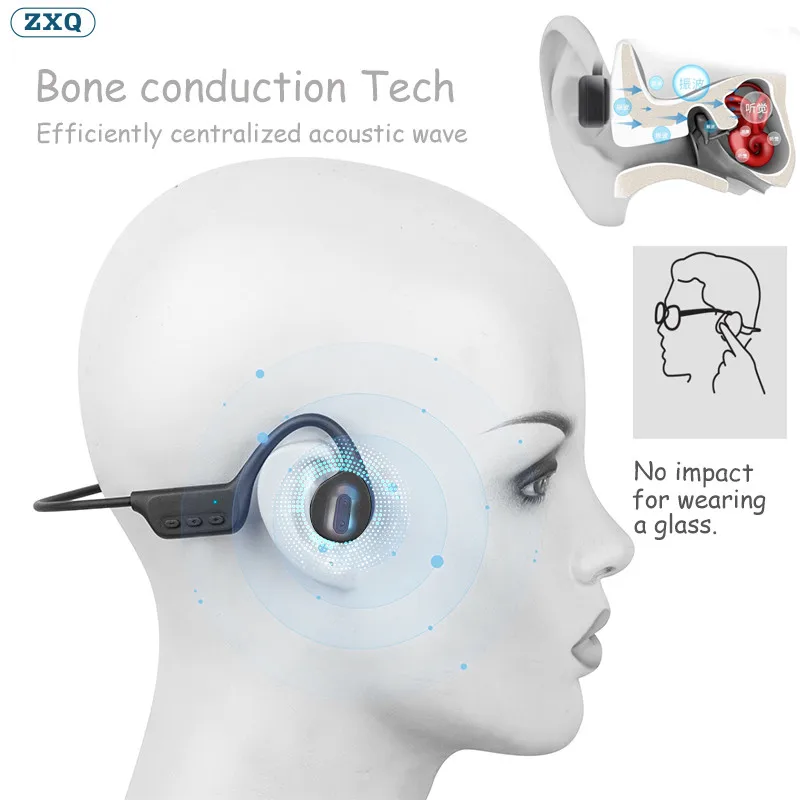 Zxq X7 Bone Conduction Neckband Earphones Open Ear Mp3 Bt Headphones ...
