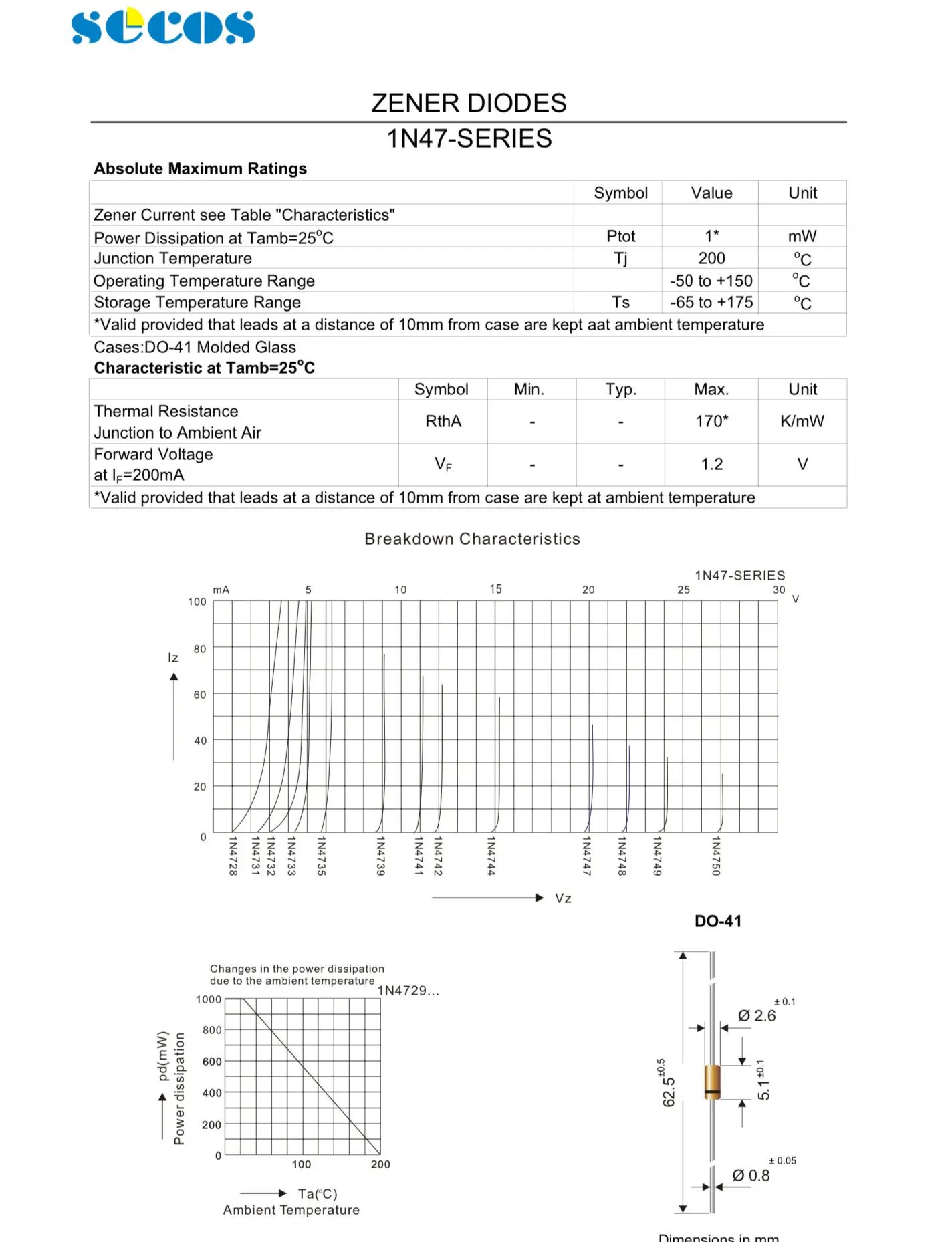 1n4737ag Hermetically Sealed Glass Zener Voltage Regulators Do-41g ...