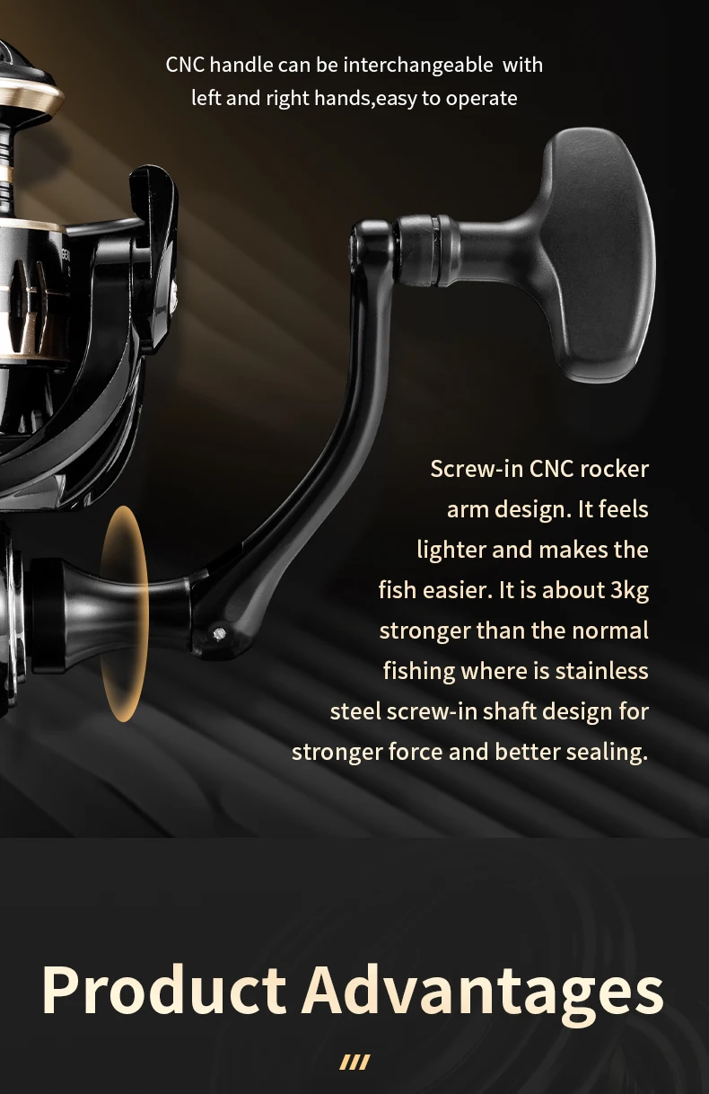 Ryobi Ranmi Mg2000 3000 4000 5000 6000 7000 Spinning Fishing Reel ...