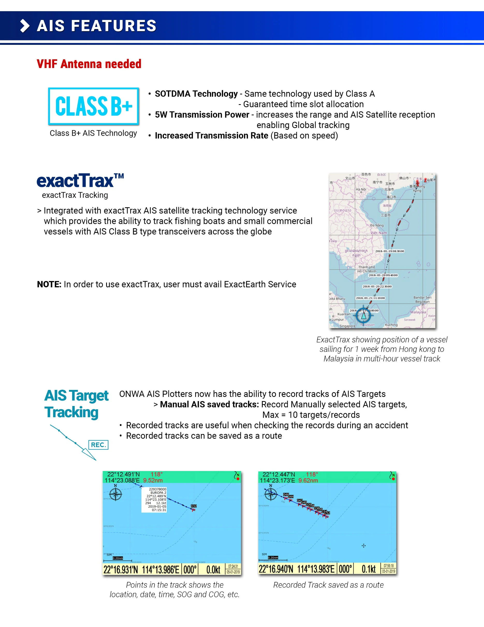 ONWA KP-25A 5 Inch GPS Chart Plotter with Class B AIS Transponder for Marine Navigation ...