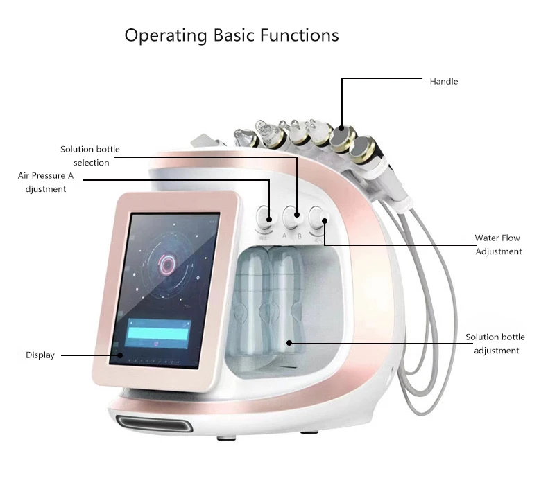 2024microcurrent Face Lift Dermabrasion Machine Microdermabrasion ...