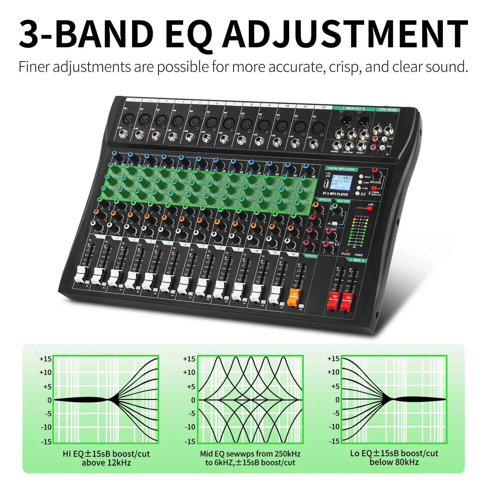 Computer Sound Mixer - 12 Channel Audio Mixer for Djs