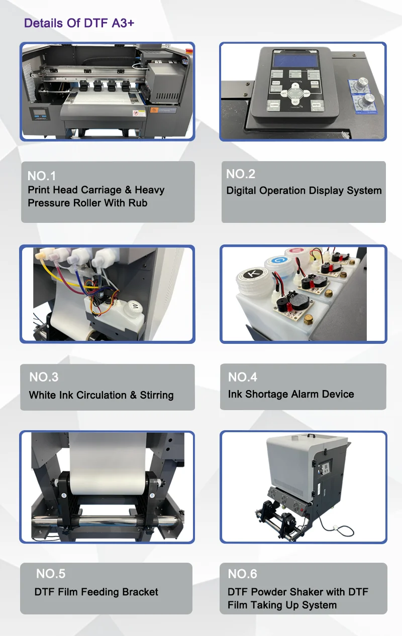 Microtec Fast Printing Speed Direct to Film Printer With I3200 DTF ...