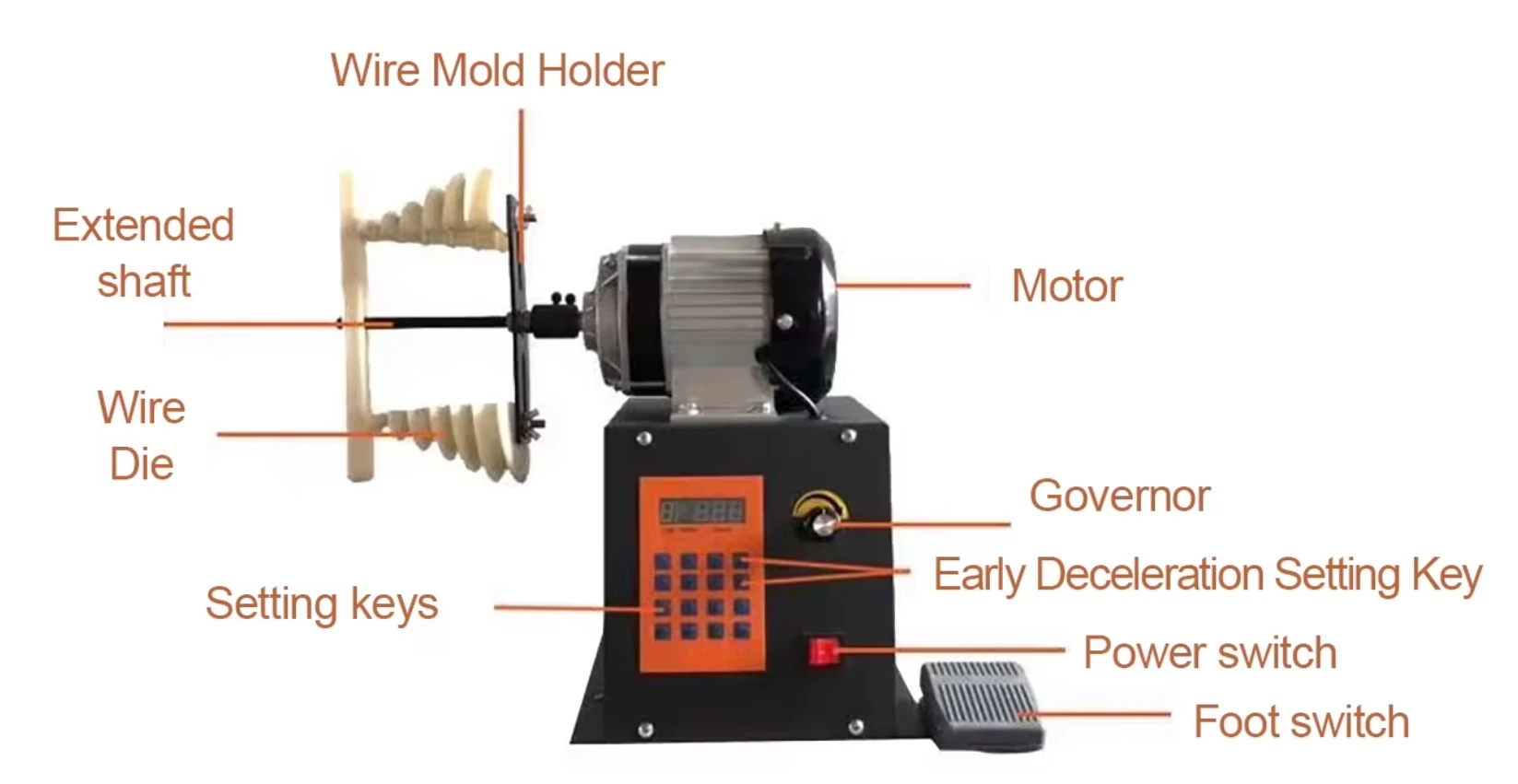 Electric Motor Coil Spooling Machine,Varnished Wire Winding Machine ...