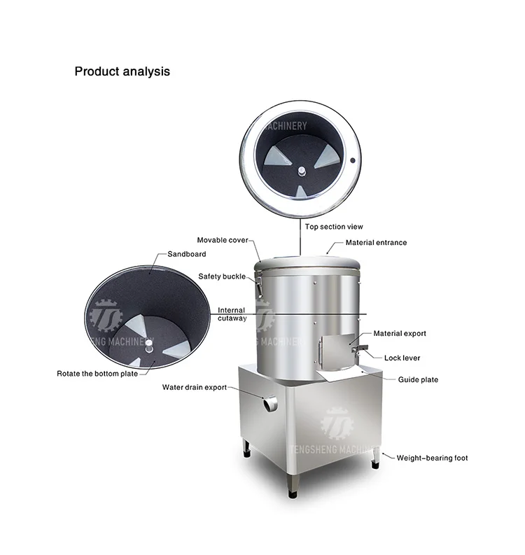 Ts-p30 Industrial Electric Small Sweet Potato Peeling Machine - Buy ...