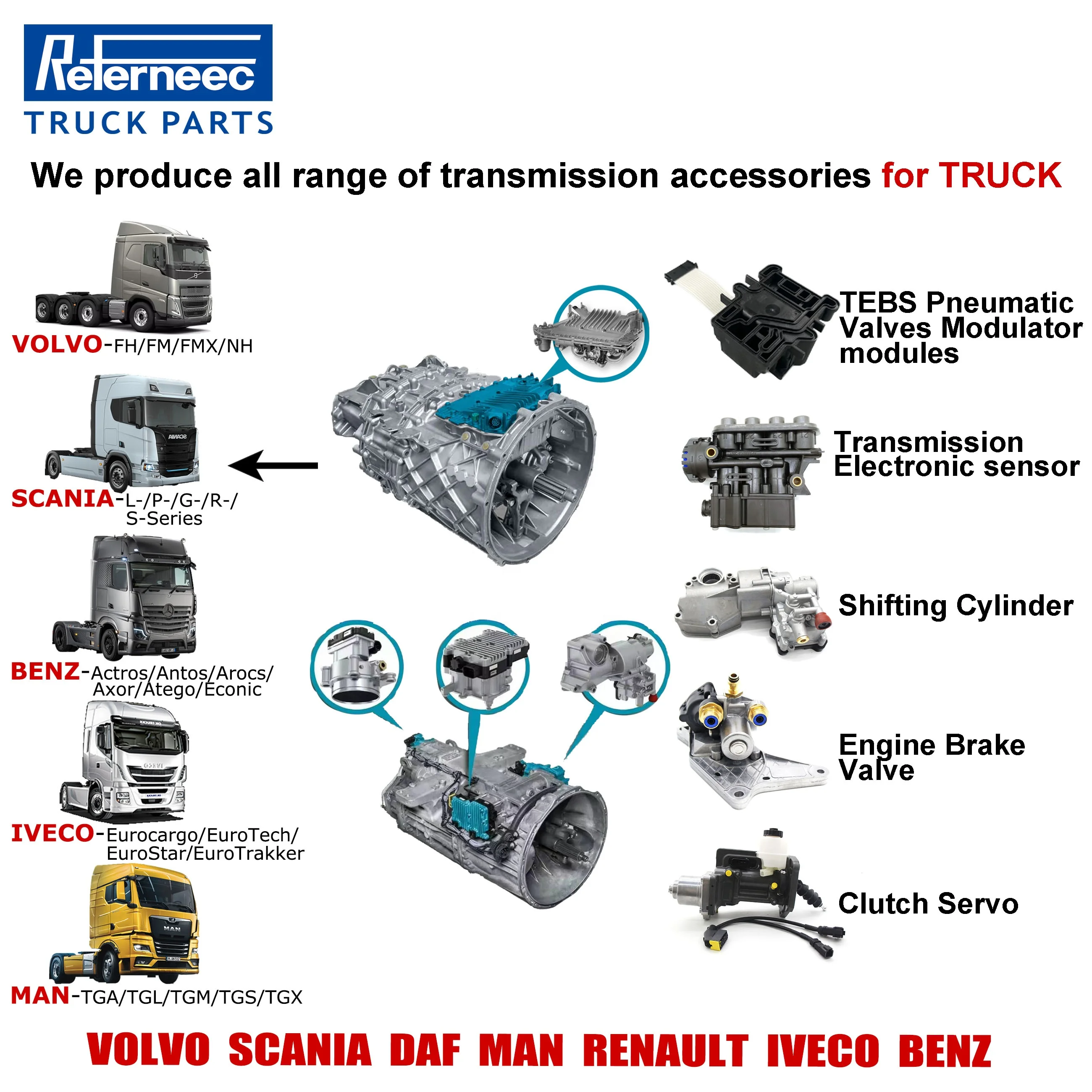 Truck ECAS Valves Clutch Servo for WABCO VOLVO SCANIA
