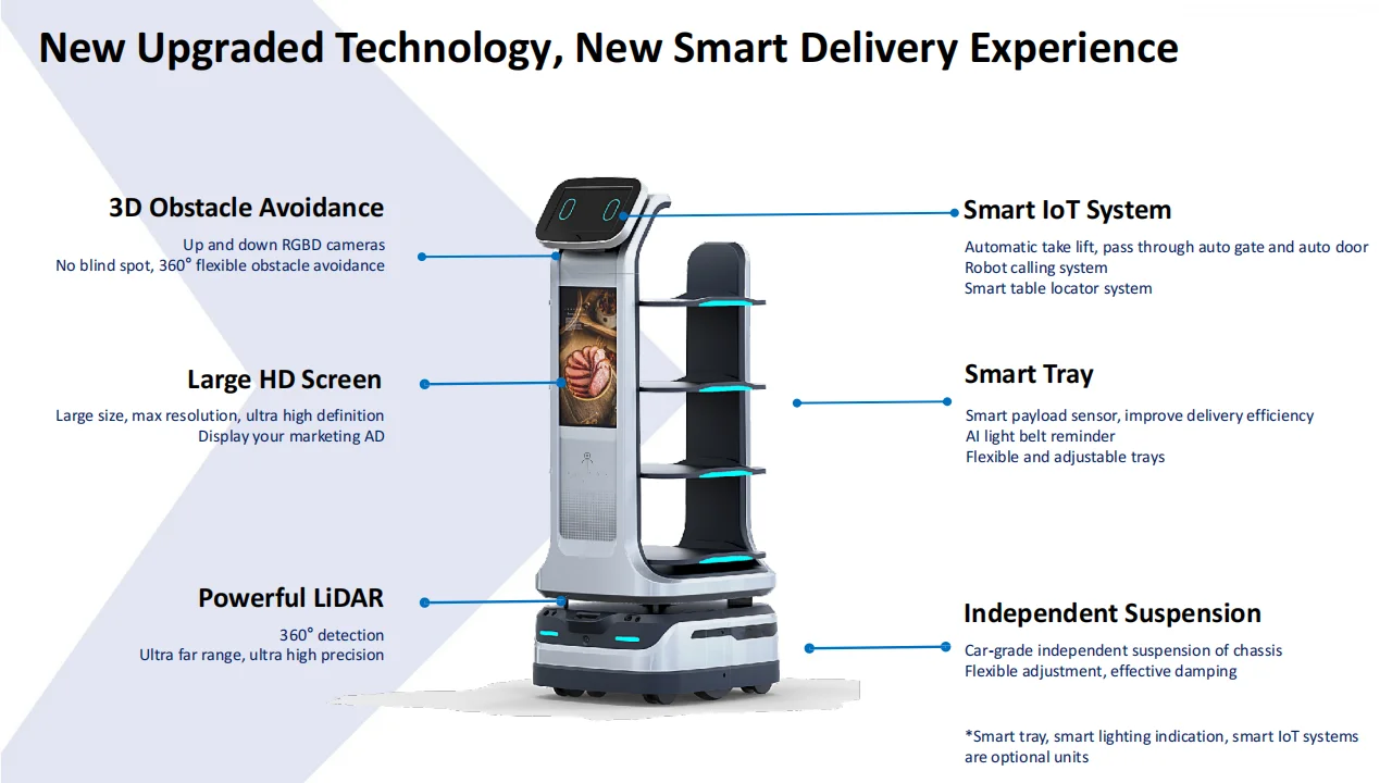 Intelligent Food Delivery Robot - Efficient Restaurant Service