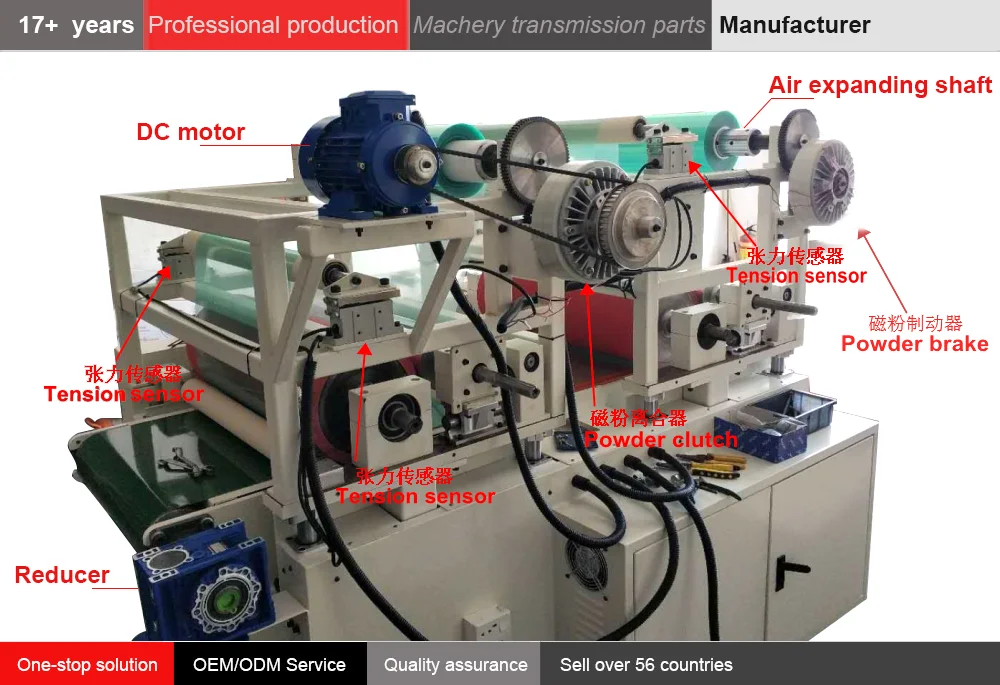 3 Inch 6 Inch Pneumatic Core Expansion - Durable & Versatile