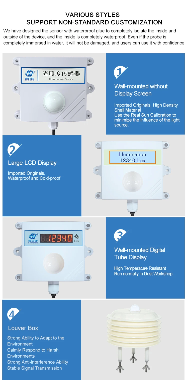 Illuminance Sensor Of Light Intensity Illumination Sensor High Accuracy ...