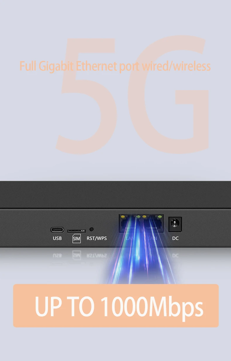 Gigabit Dual Band 5g Cpe Router Support Rg200u-cn Module 1200mbps Wifi ...