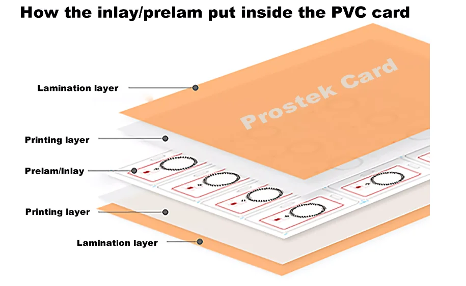Factory A4 Sheet Layout Rfid Nfc Card Copier Rfid Card Prelam ...