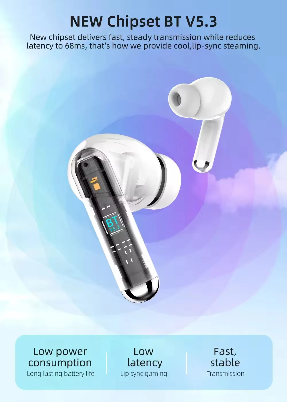 Hot Led Digital Display Anc Enc Smart Battery Display Earphone Tws ...