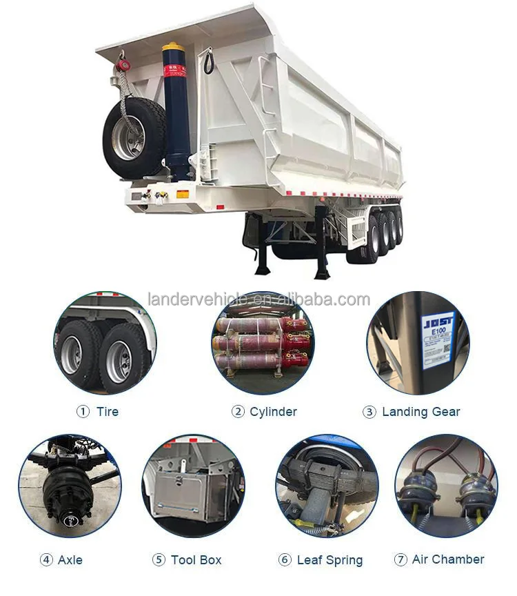 Factory Direct Sale Heavy Duty Hydraulic Dump Trailer Tipper Load Stone ...