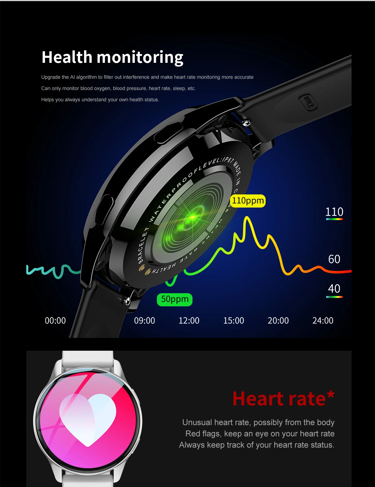 Round Screen Smart Watch T2 Pro - IP67 Waterproof Fitness Tracker