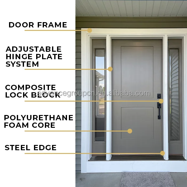ADVANCE American Fiberglass 6-Panel Flush Door with Side Glazing ...