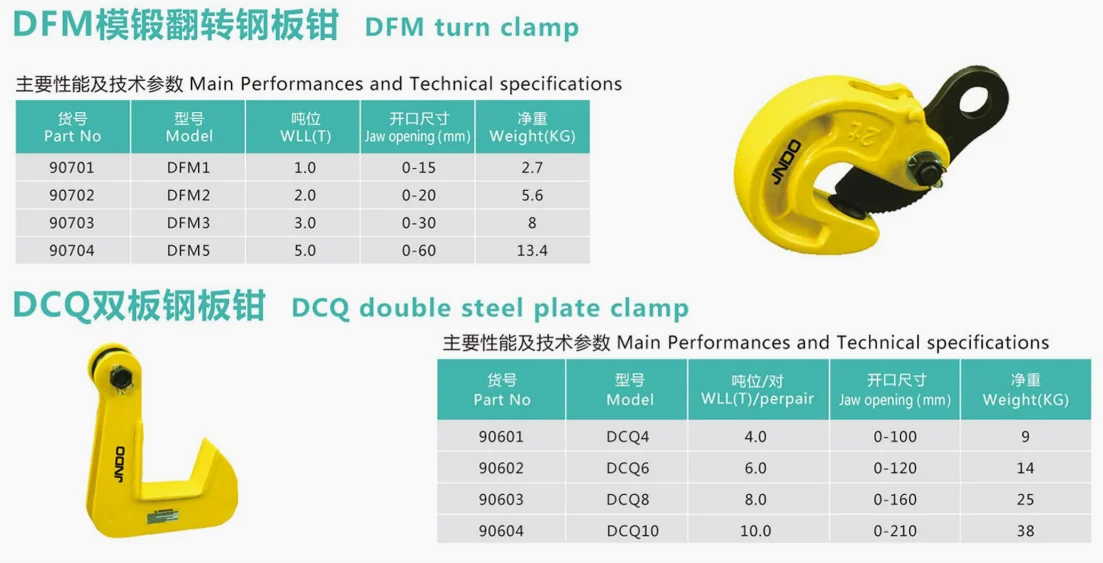 Handling Lifting Vertical Plate Clamp Horizontal Lifting Plate Clamp ...