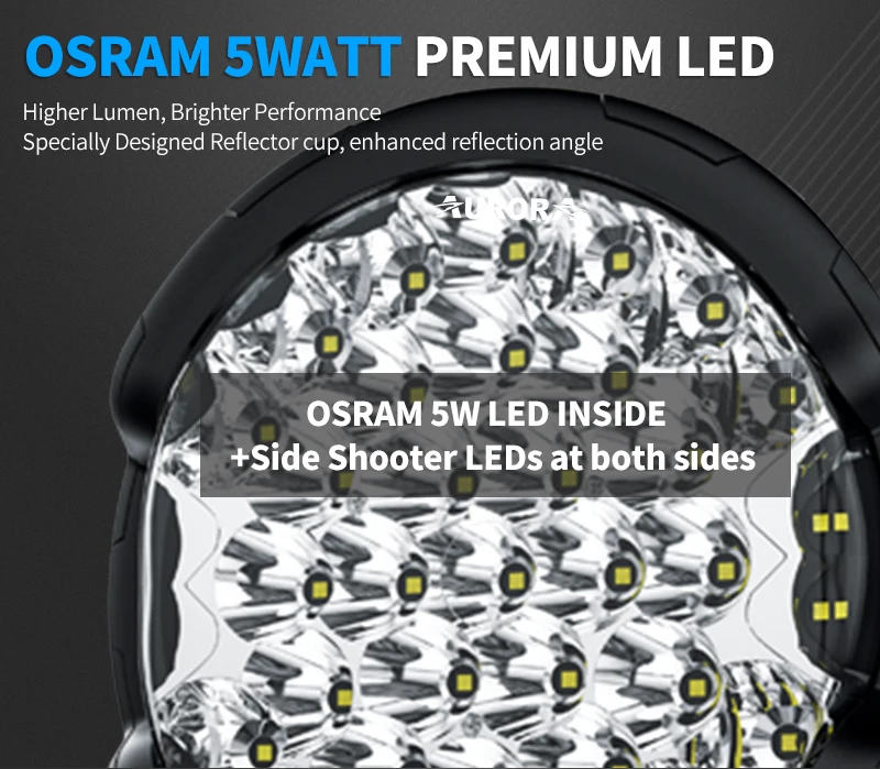 AURORA Auto LED Spot Lights - Durable, Efficient, Bright