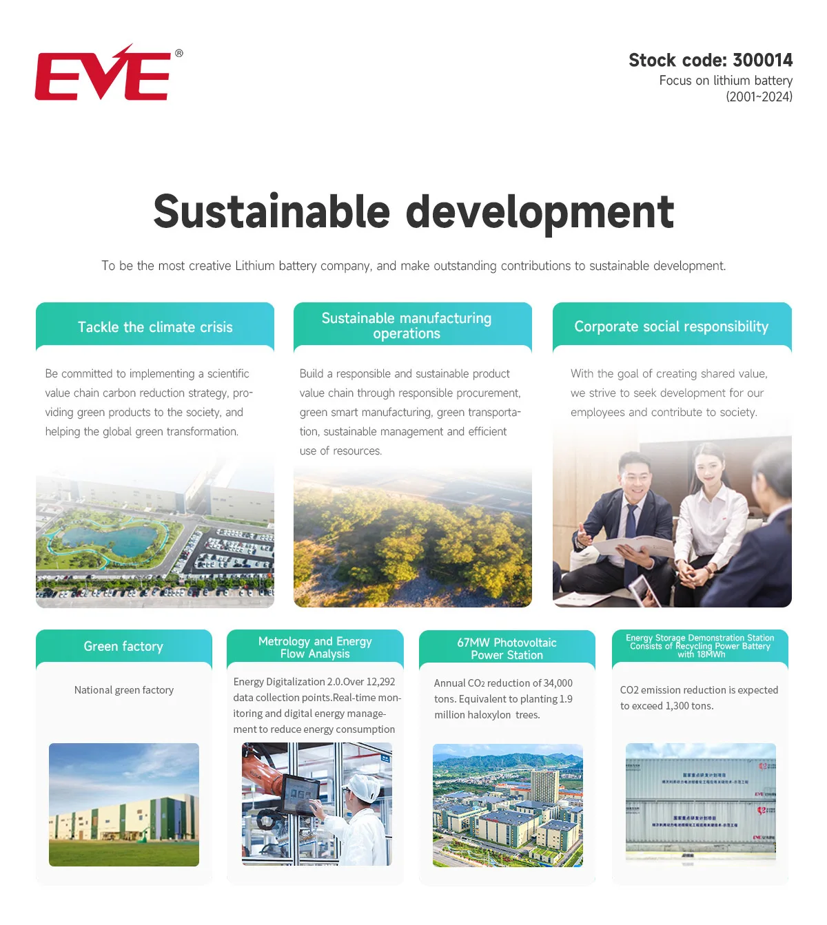 EVE LVW-5 5kwh Energy Storage System - Wall-Mounted Lifepo4