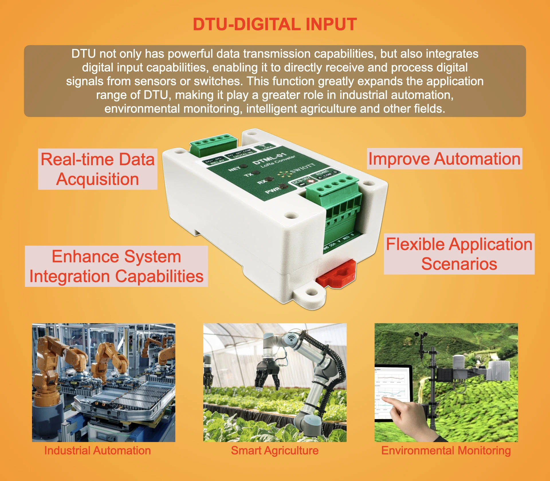 DTML01 RS485 Industrial Data Acquisition Digital Input LoRaWAN and CAT1 4G Transmission Wireless ...