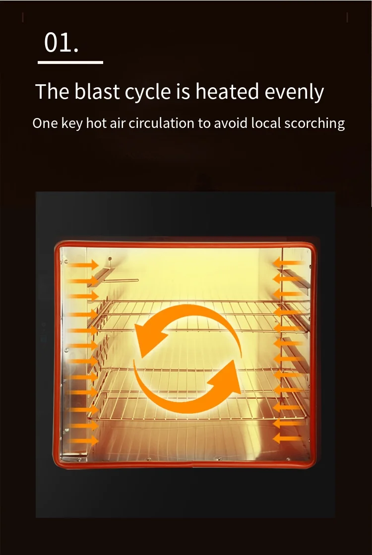 Hot Air Drying Oven Laboratory Use Industrial Laboratory Use Food Electric High Temperature ...