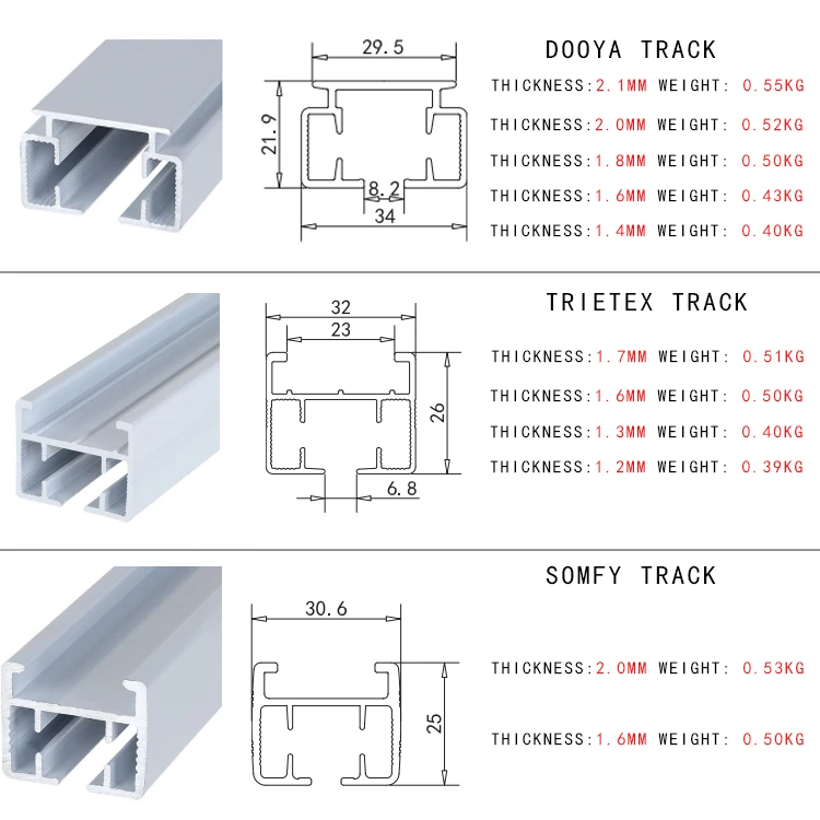 Glydea Master Carrier Smart Motorized Curtain Rails Tackle Curtain ...