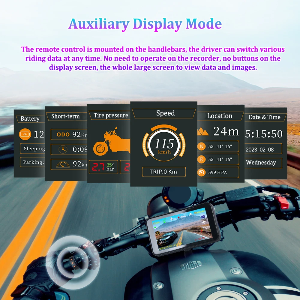 Vsysto Luxury High-end 4.5'' Triple 3ch Fish Eye View Angle Heavy ...