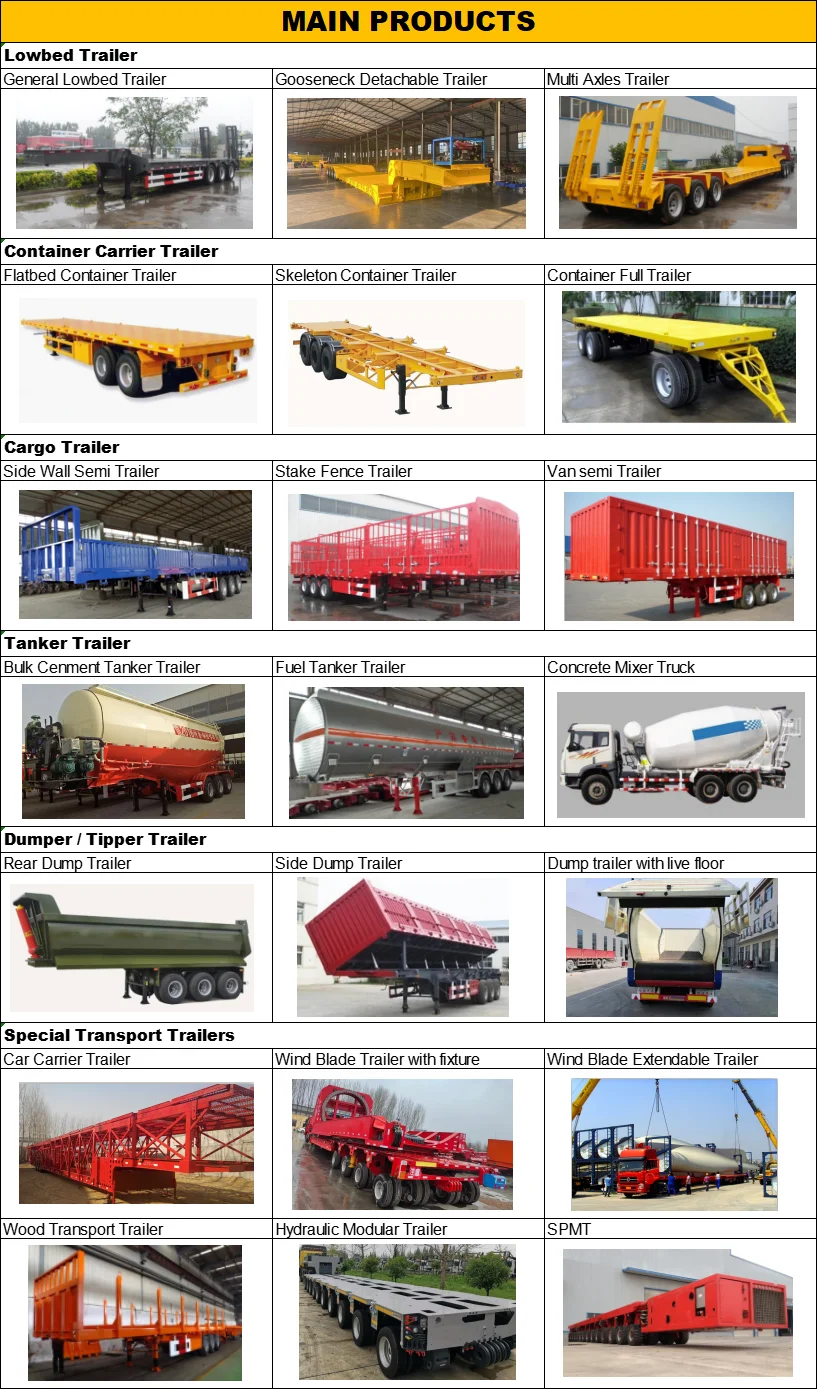 4 Axle 80-100ton Heavy Duty Lowbed/ Lowboy Low Bed Trailer - Buy 120t ...