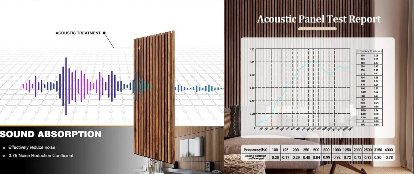 Luxury Wood Veneer Perforated Akupanel Soundproof Mdf Panel Wall Panels ...