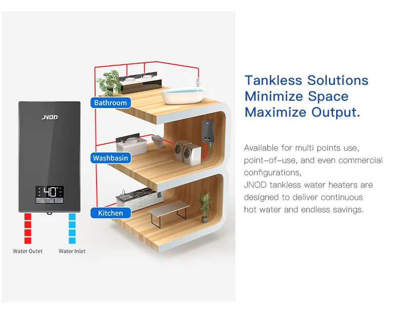 220V Smart Wifi Hot Water Geyser - Instant Heating Solutions