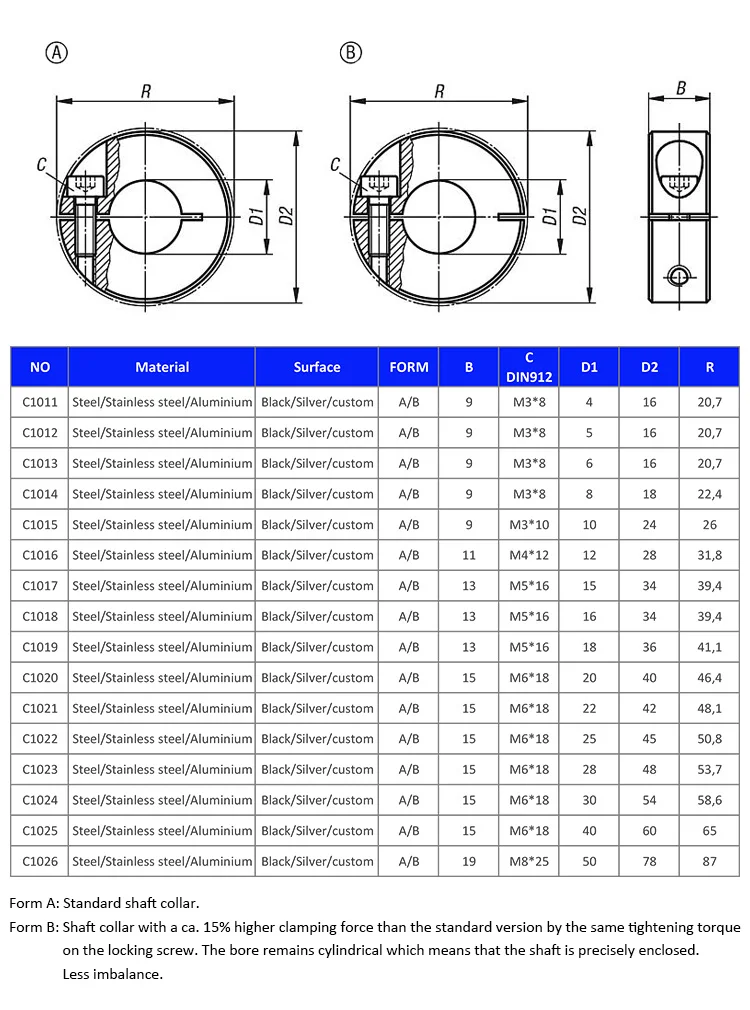 Stainless Steel Shaft Collars - Precision and Durability