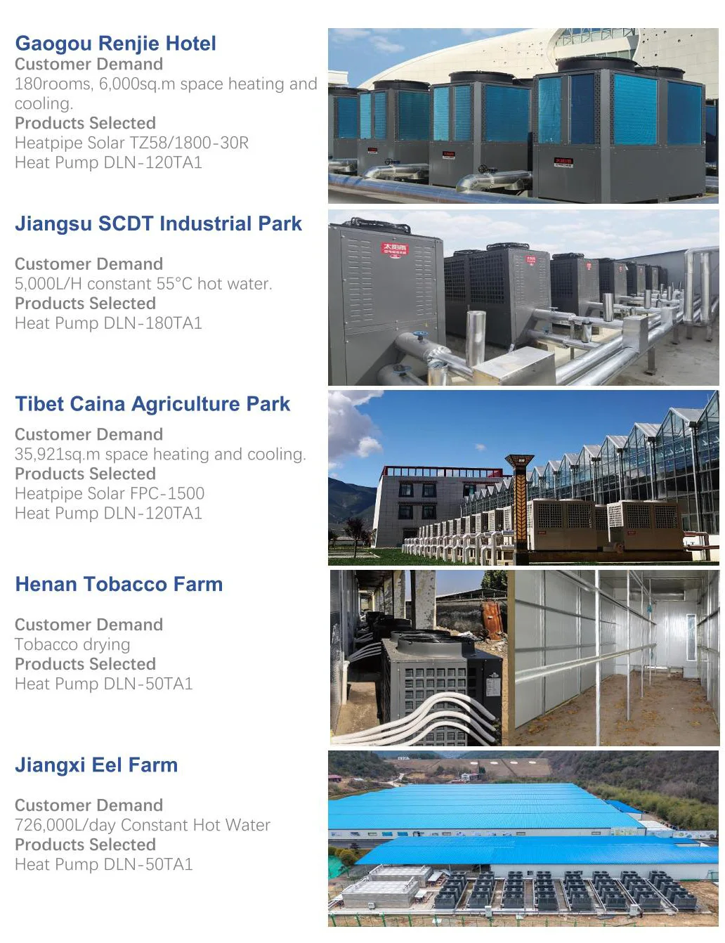 Commercial Heat Pump for Large Scale Aquaculture Fish Shrimp Pond ...