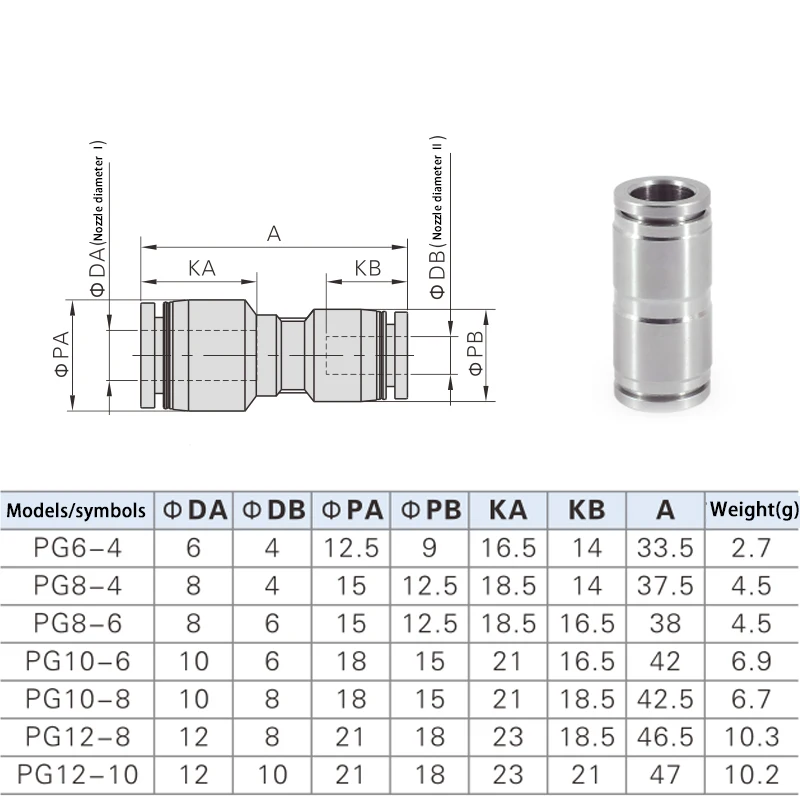 Pa Union Straight Reducer Stainless Steel Push in 1/4" Straight Union ...