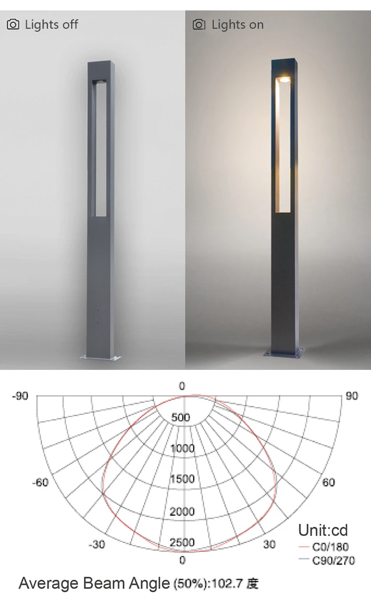 Dawn Outdoor Lighting 3m 4m 5m Garden Column Lamp Ip65 Outdoor ...