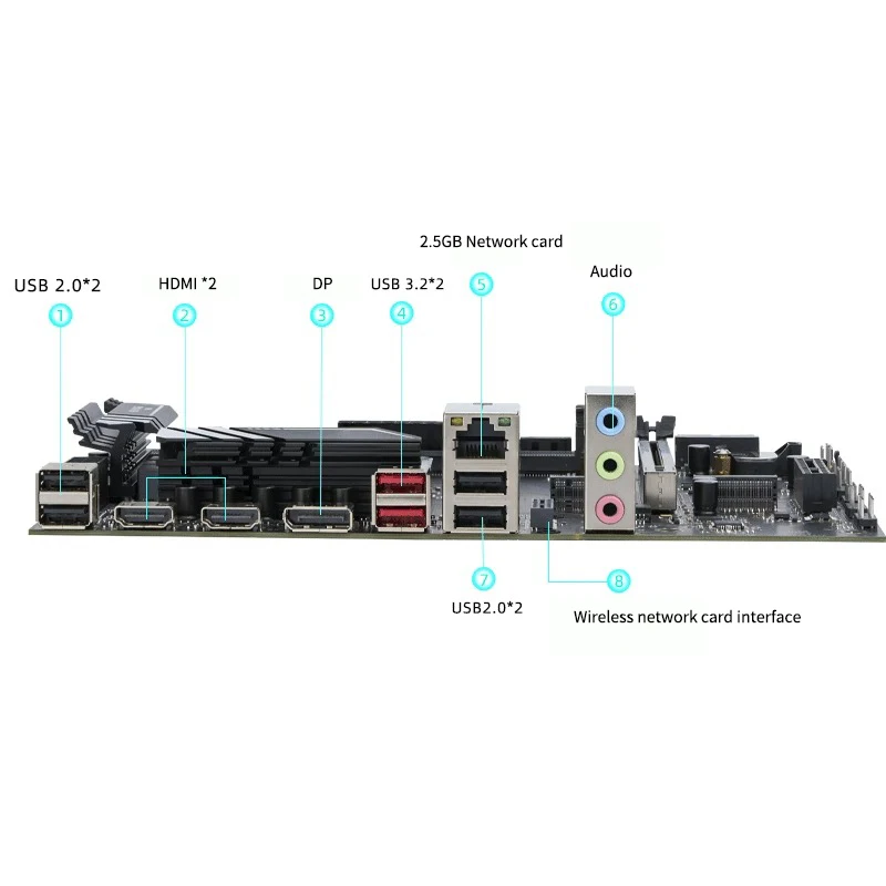 New CPU and Motherboard Combination Kit DDR4 CPU I5 13500H I7 13620H ...
