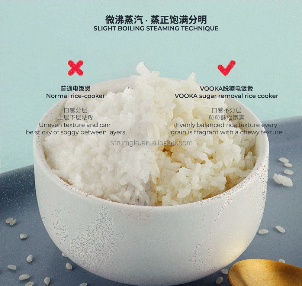 Low Sugar Rice Cooker With Newest And Advanced Patent Technology - Buy ...