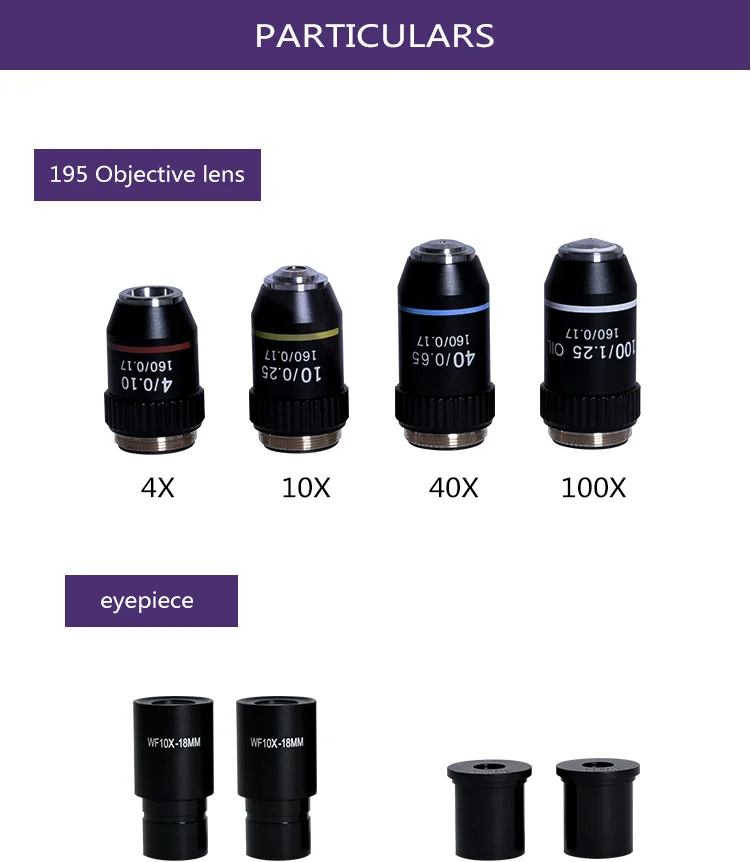 Bm-500t Microscope Biological Slide For Semen Observation Zoom 40 ...