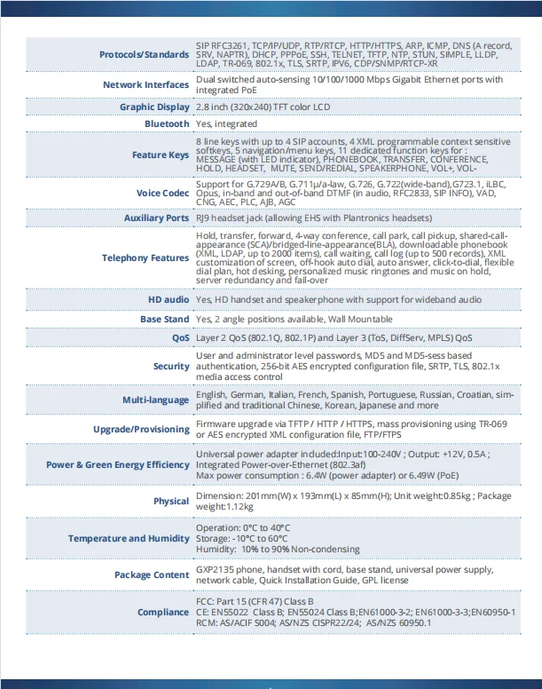 Grandstream IP PHONE Color screen telephone Multi-line High Performance ...