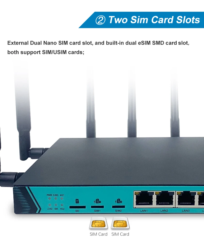 High Performance MT7621A Openwrt Cellular CPE Dual LTE Module 4G Dual ...