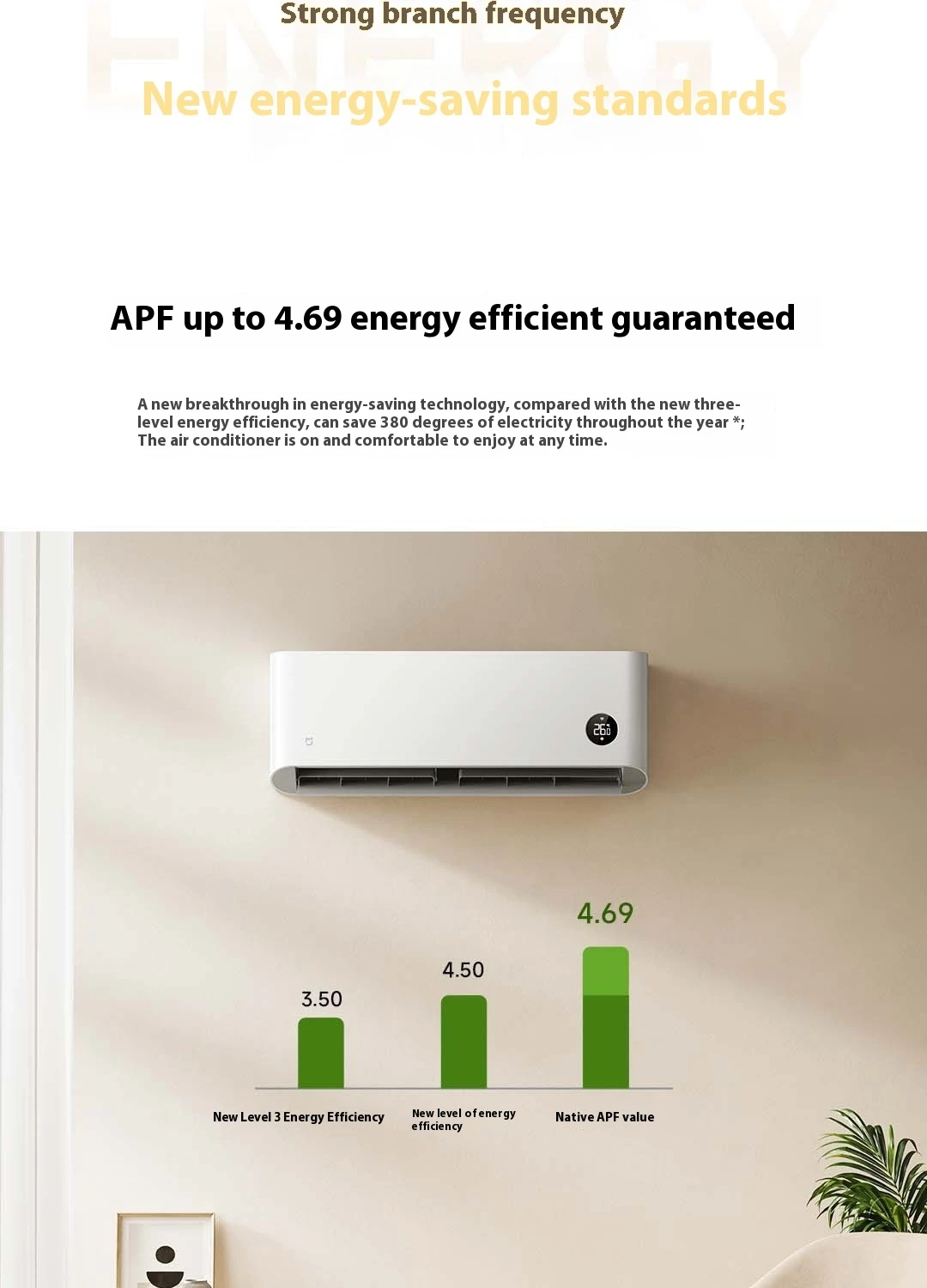 Xiaomi Mijia Air Conditioner - Class A Efficiency & Control