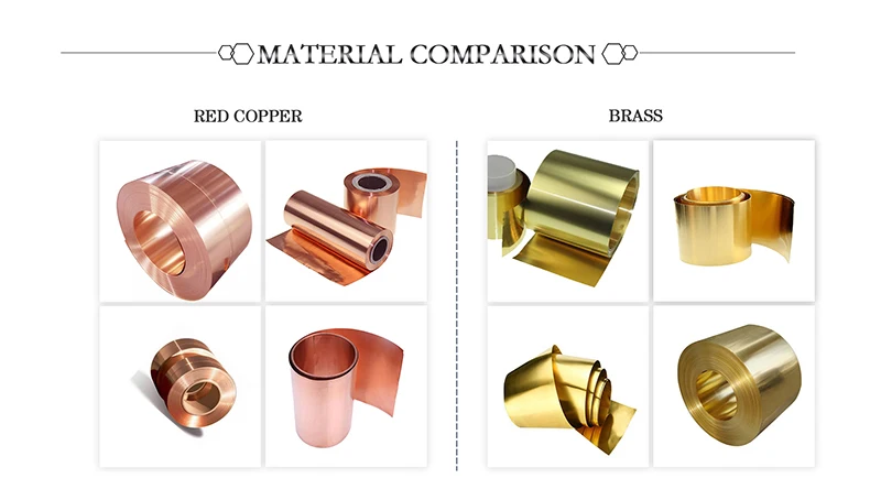 PCB Copper Strip Cheap Price C1020 C1100 C1201 Copper Steel Strip Coil ...