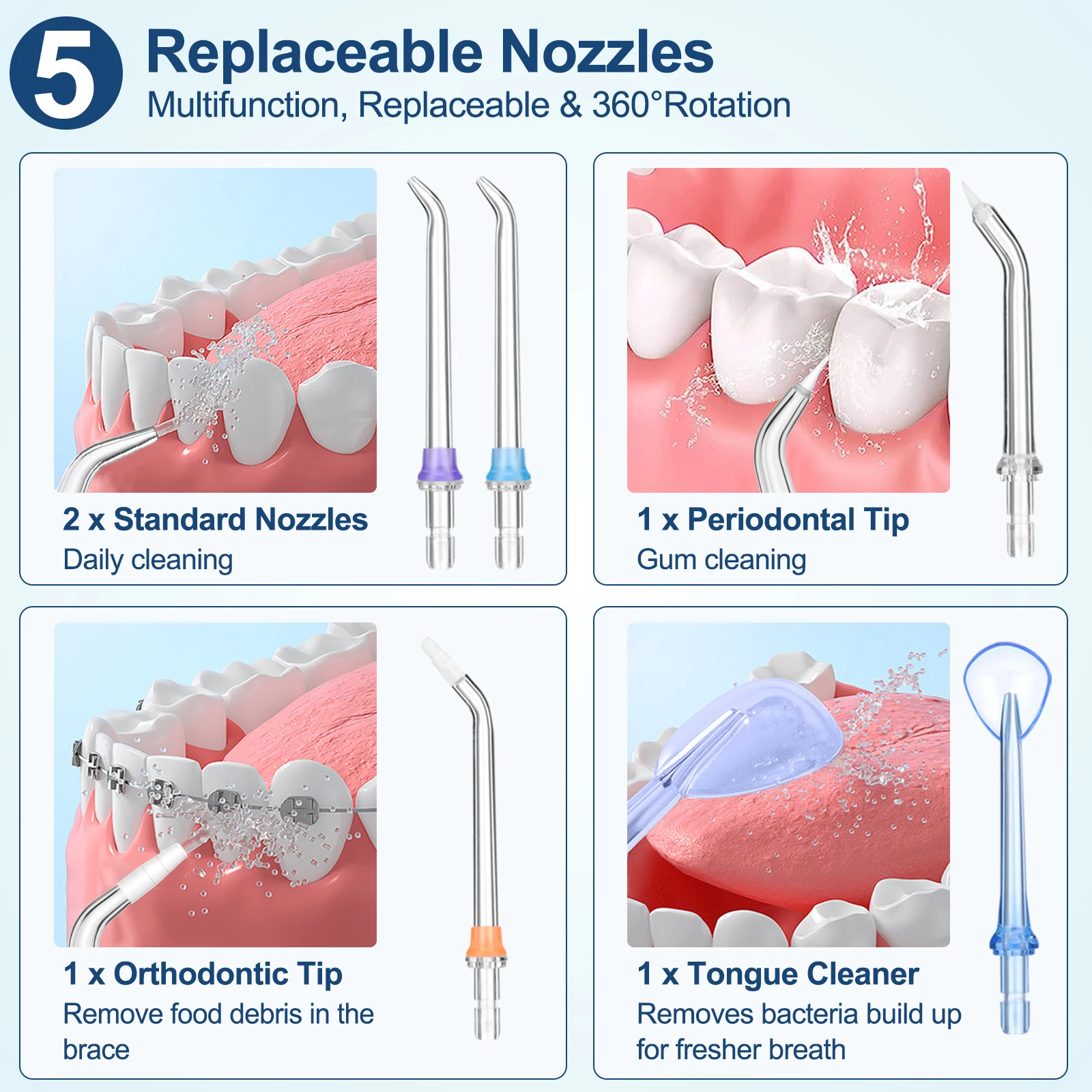 2000mah 2023 Professional Cordless Water Flosser With Type-c Port Ipx7 ...