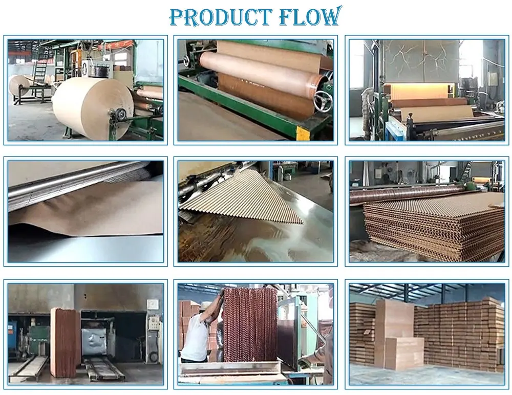 Kraft Paper For Cooling Pad Production - Buy Brown Kraft Paper,740mm ...