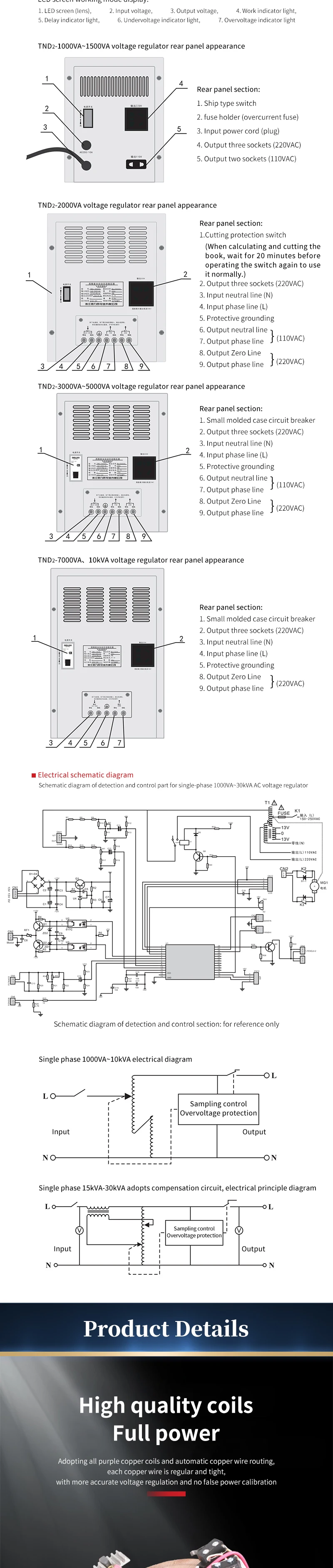 Automatic Voltage Stabilizer 220v Avr+regulator 1KVA~30KVA
