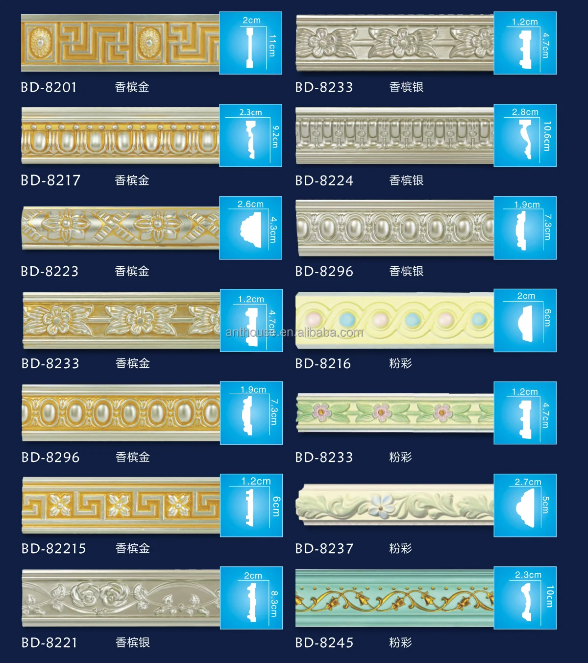 PU Polyurethane Mouldings - Durable and Stylish Solutions